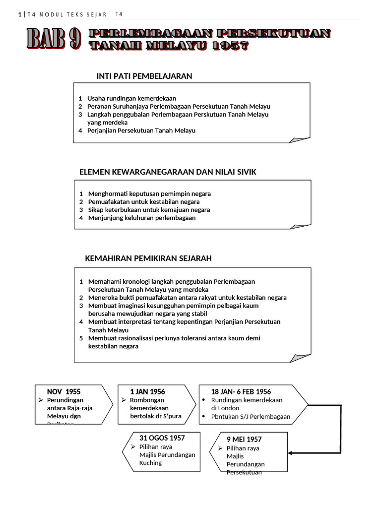 Bab 9 - Nota Sejarah Tingkatan 4 (Taw) (Sab) | PDF
