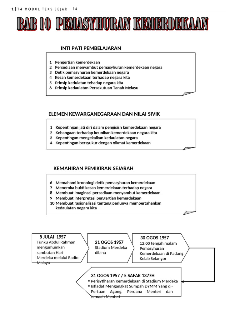 Bab 10 - Nota Sejarah Tingkatan 4 (Taw) (Sab) | PDF
