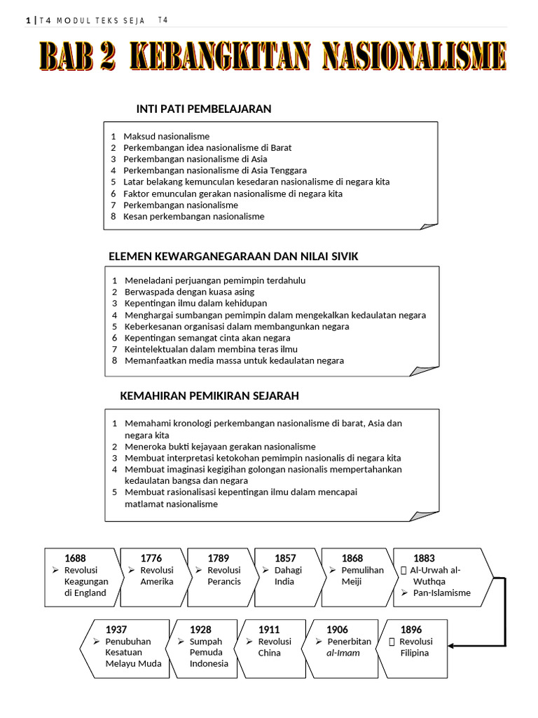Sejarah Nasionalisme: Barat dan Asia | PDF