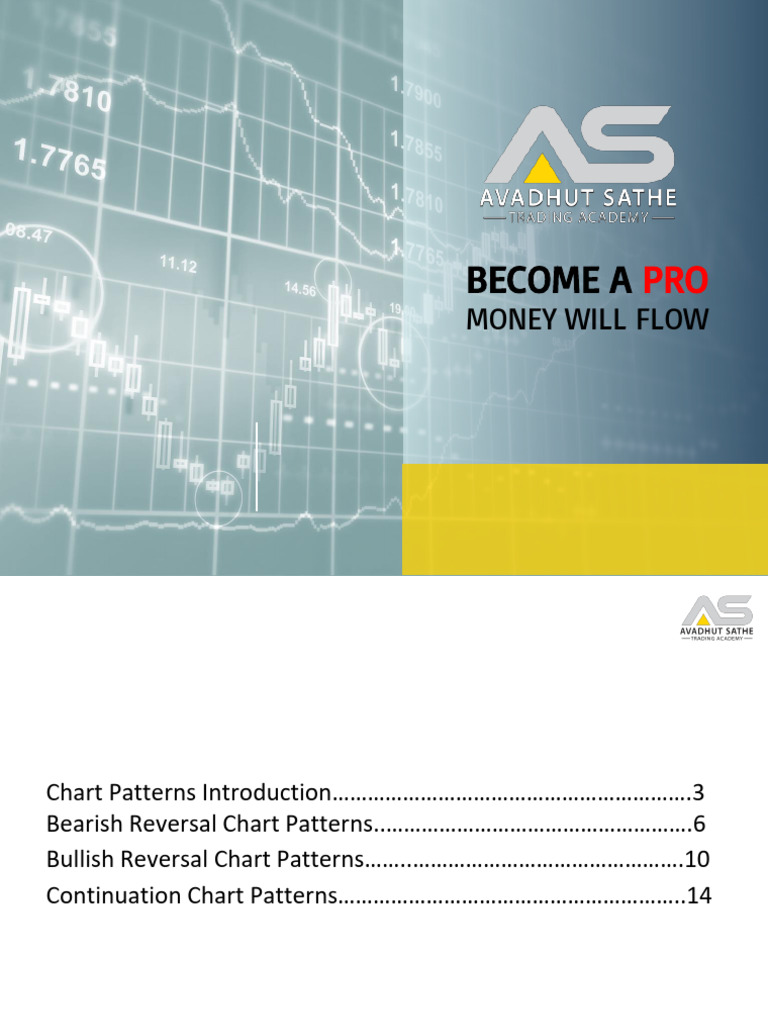 Chart Patterns Guide for SMM | PDF | Market Trend | Investing