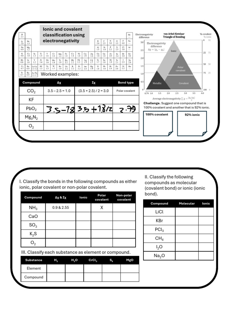 Electronegativity Exercises | PDF