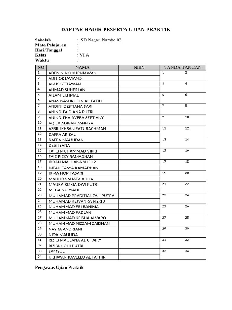 Daftar Hadir Peserta Ujian Praktik | PDF