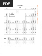IGCSE Periodic Table | PDF