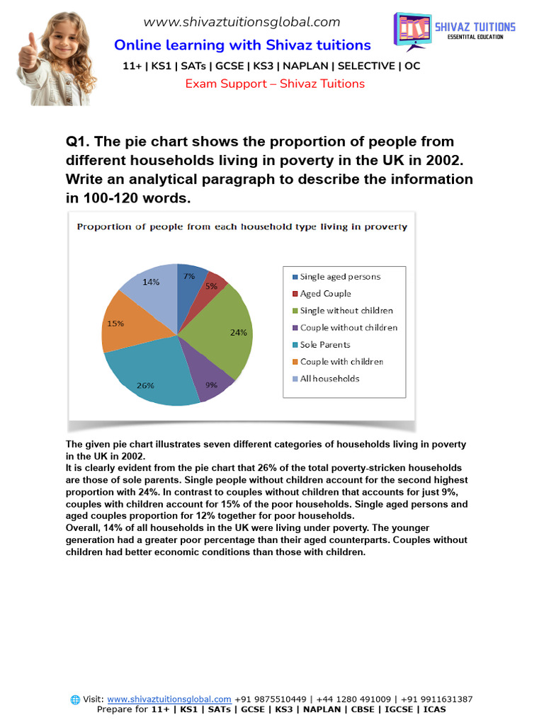 Prisha 28 Feb English | PDF