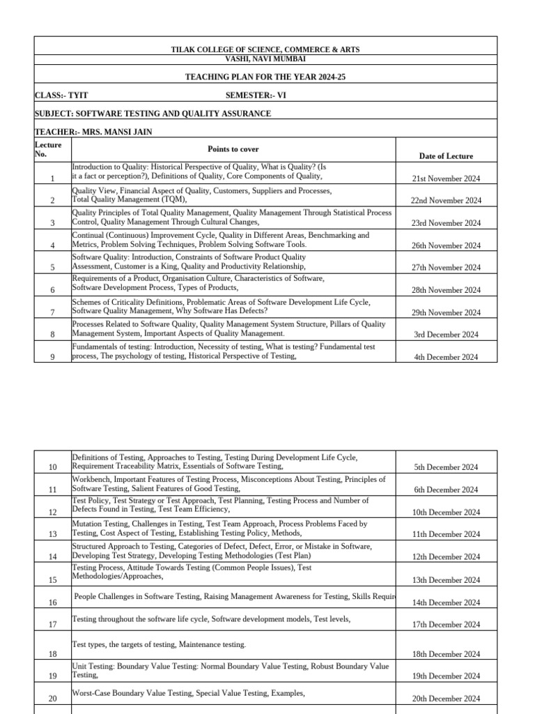 Tyit Stqa Lesson Plan Term II | PDF | Software Testing | Software Quality