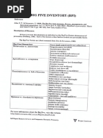 Neo Pi 3 | PDF | Extraversion And Introversion | Psychological Concepts