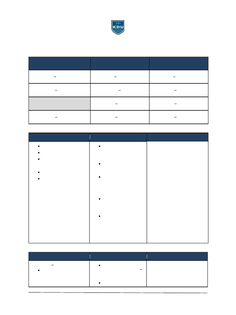 S3 CT2 Timetable Scope 2024 | PDF | Html