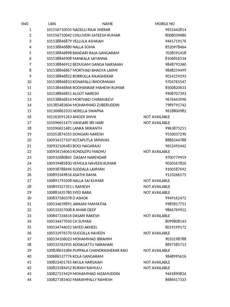 Excel Book1 | PDF | Crop Rotation | Crops