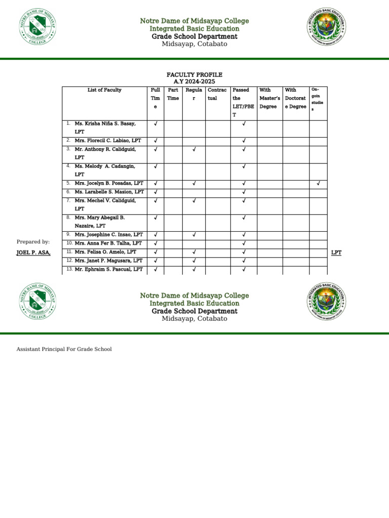 Faculty Profile for A.Y. 2024-2025 | PDF