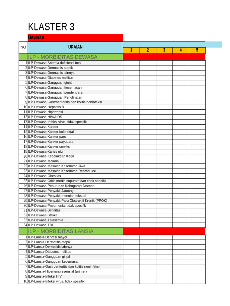 Form ILP Kelaster 3 Dewasa Dan Lansia | PDF