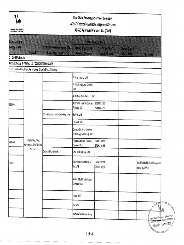 ADSSC Vend-List - October 2015 | PDF
