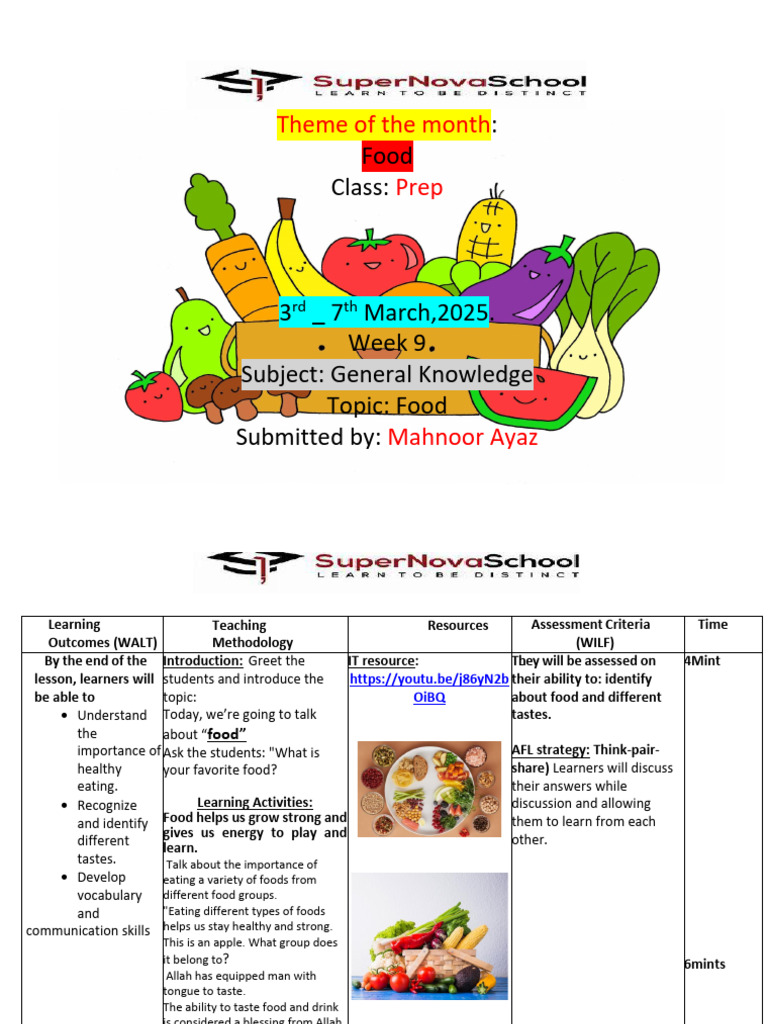 Food Exploration Lesson Plan for Kids | PDF | Taste | Foods