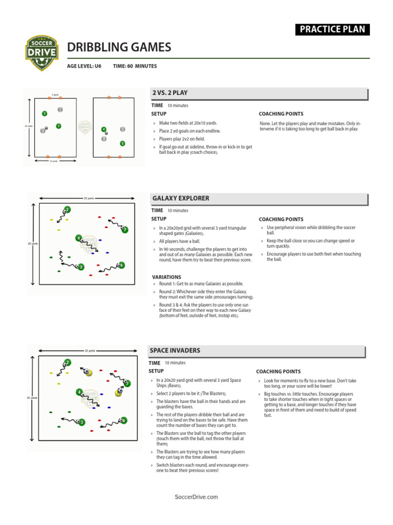 U6 Soccer Practice Plan Dribbling Games | PDF | Sports Rules And ...
