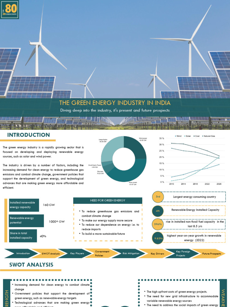 The Green Energy Industry in India 1709953919 | PDF | Renewable Energy ...