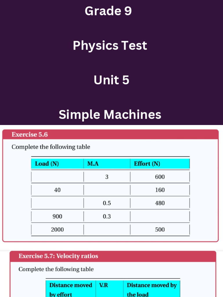 Grade 9 Physics Test Unit 5 - 20250222 - 001211 - 0000 | PDF | Machines ...