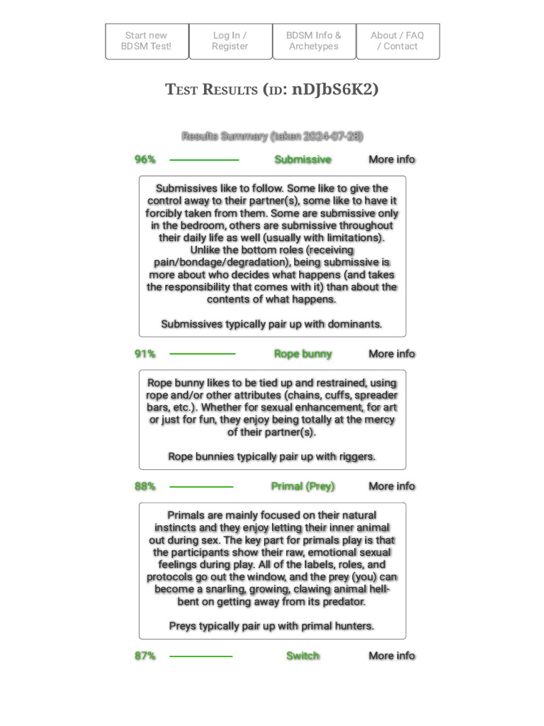 BDSMTest - The Original BDSM & Kink Test | PDF | Dominance And ...