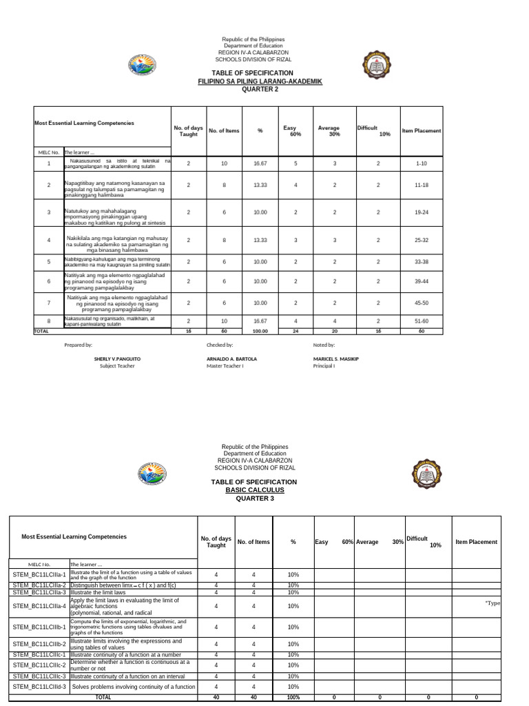 Q3 TOS Basic Calculus | PDF | Function (Mathematics) | Exponential Function