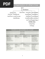 Fore End Structure | PDF | Deck (Ship) | Hull (Watercraft)