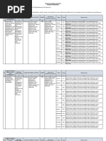 Tabel RHK, Rencana Aksi Dan Jenis-Jenis Dokumen Bukti Dukung Yang Wajib DiUpload - 2024 | PDF