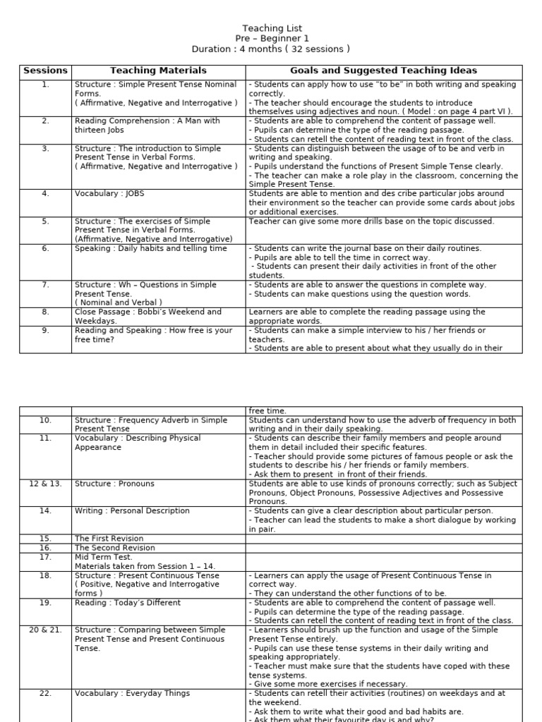 Pre-Beginner English Teaching Plan | PDF | Question | Grammatical Tense