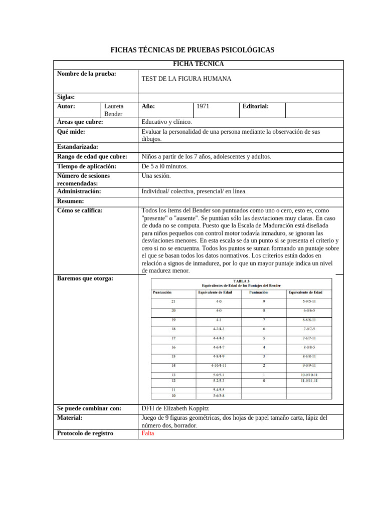 FICHAS TÉCNICAS Ejemplo DE PRUEBAS PSICOLÓGICAS | PDF | Sicología