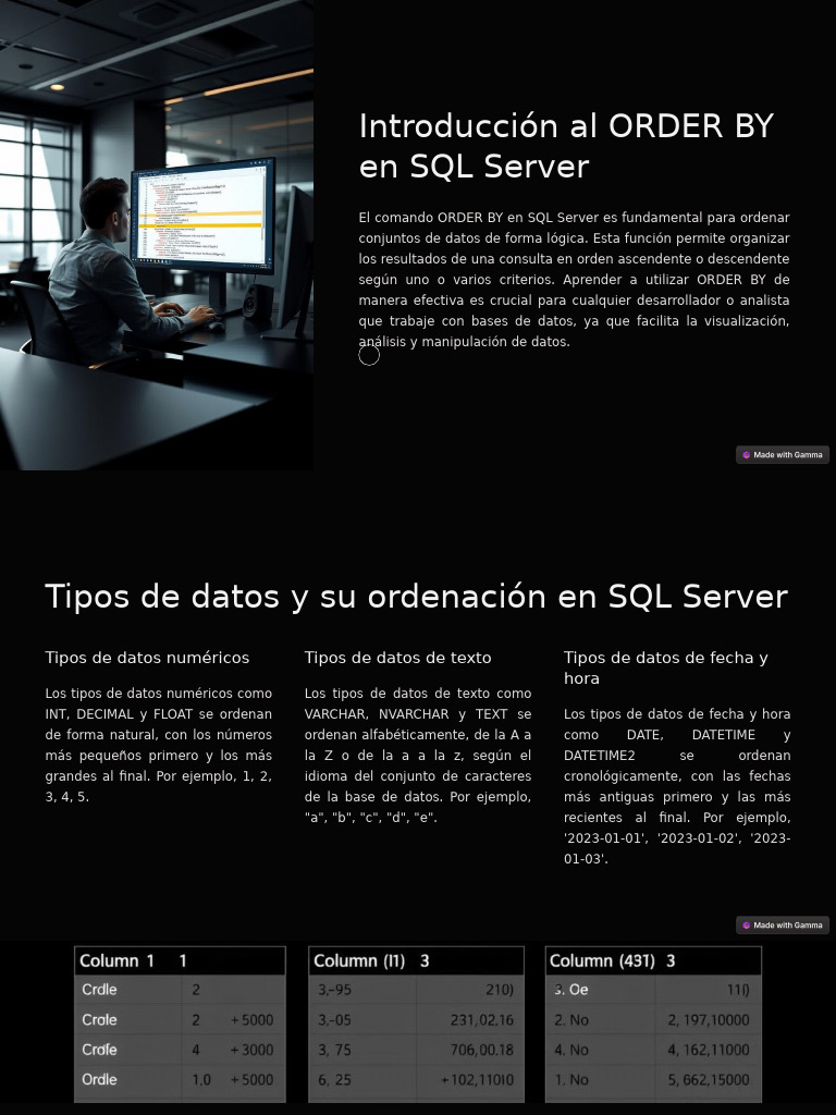 Introduccion Al ORDER by en SQL Server | PDF | SQL | Tipo de datos