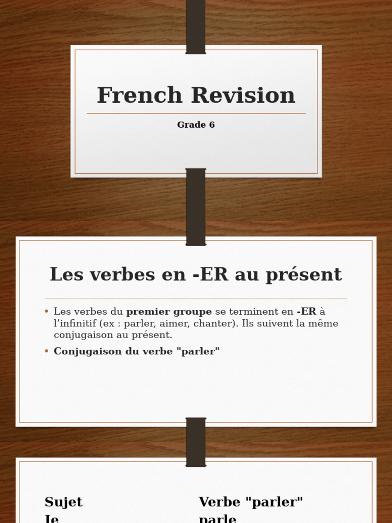 French Revision grade 6 | PDF | Genre grammatical | Verbe