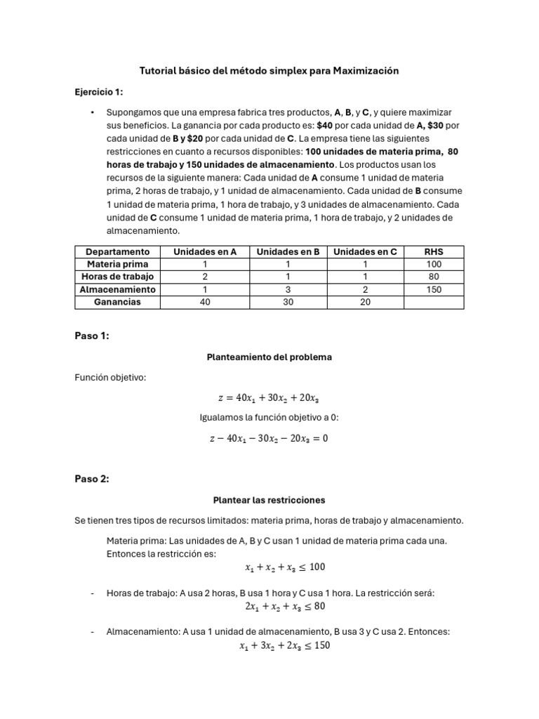 Tutorial Básico Del Método Simplex para Maximización | PDF | Algoritmos | Matemáticas Aplicadas
