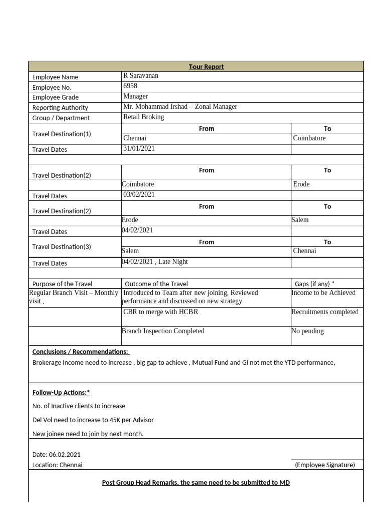 Tour Report Format Coimbatore - Saravanan | PDF