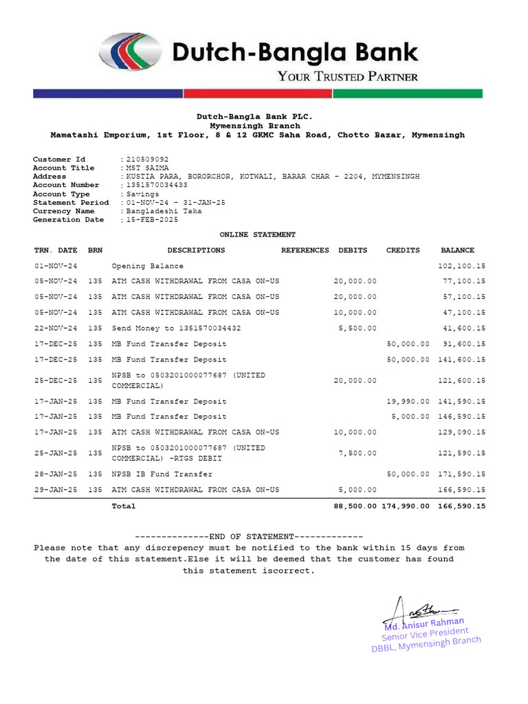 dbbl (1) | PDF | Banks | Deposit Account