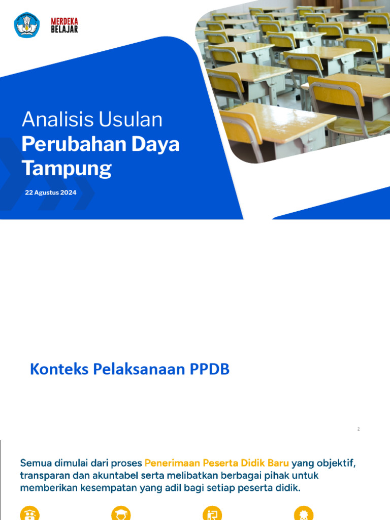 240822 Tindak Lanjut Daya Tampung PPDB | PDF