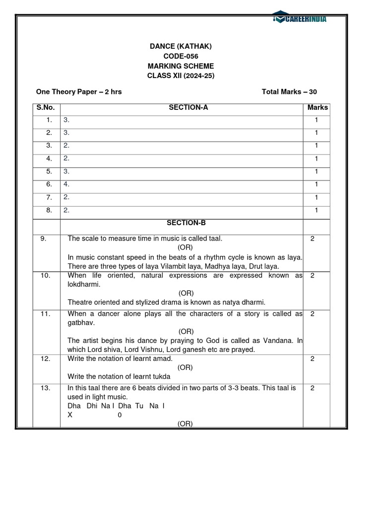 CBSE Class 12 Dance Kathak Marking Scheme Question Paper 2024-25 | PDF ...