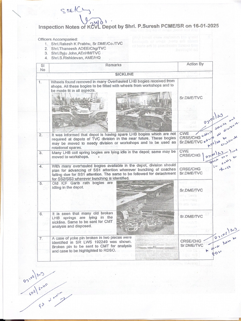 Inspection Report of PCME On 16.01.2025 | PDF