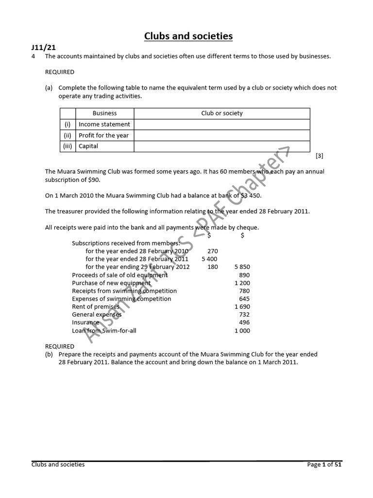Clubs and societies-FULL WORKSHEET | PDF | Expense | Debits And Credits