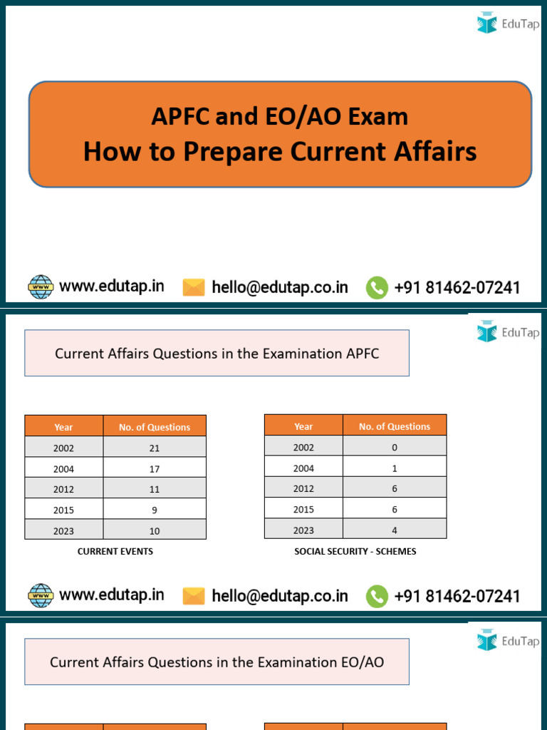 APFC & EO/AO Exam Current Affairs Guide | PDF
