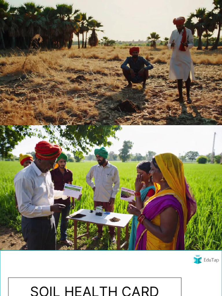 24th February 2025 - Government Schemes - Soil Health Card | PDF | Soil ...