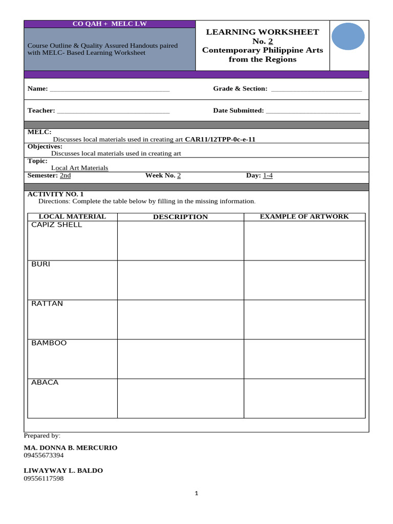 CONTEMPO Q2 Week 2 Worksheet | PDF