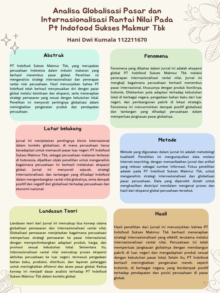 Hani Dwi Kumala - 112211670 | PDF