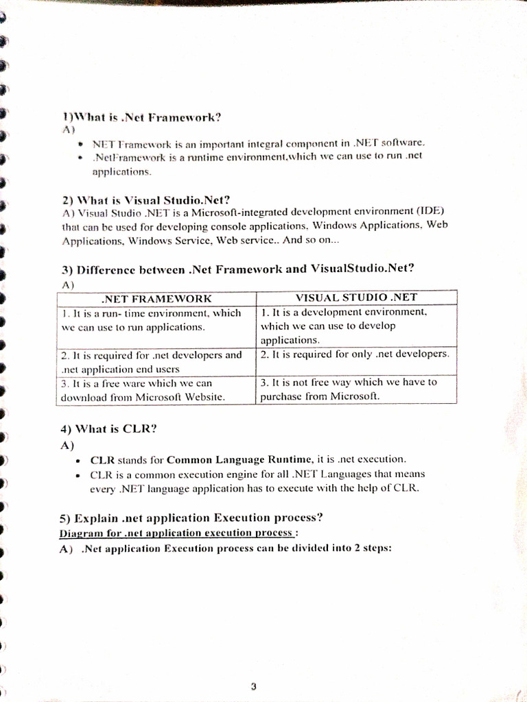 1 - Total .Net Interview Questions | PDF