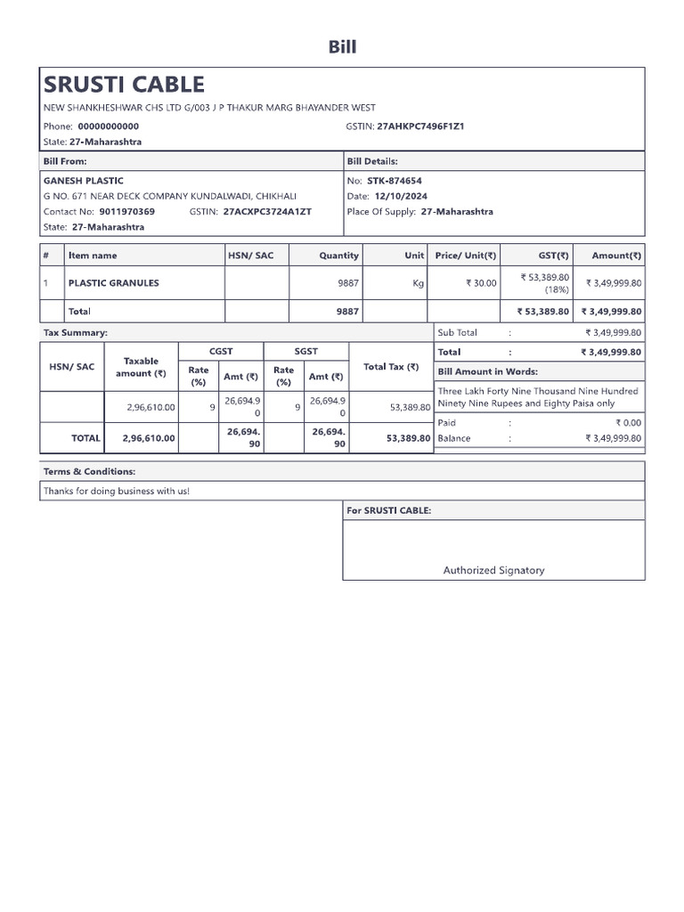 Srusti Cable Po | PDF