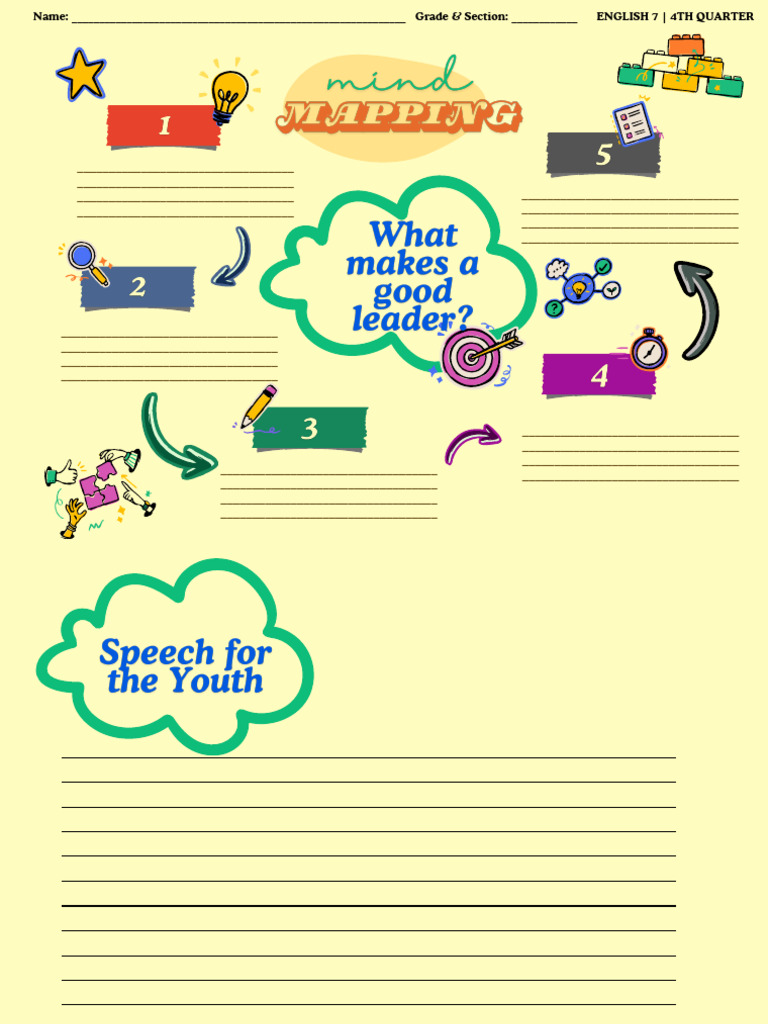 Mind Map | PDF