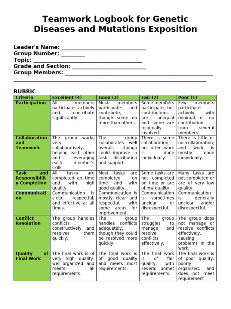 Teamwork Logbook For Genetic Diseases and Mutations Exposition | PDF ...