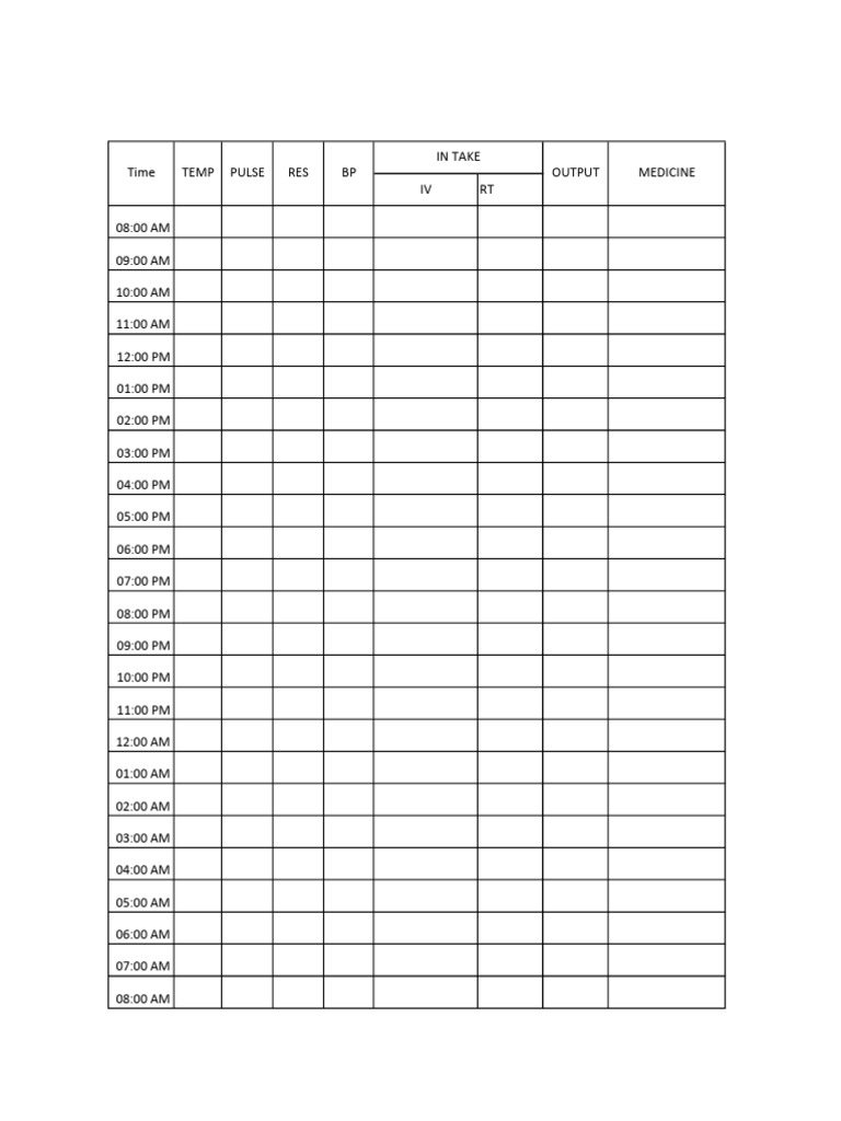 Medical Time Table | PDF