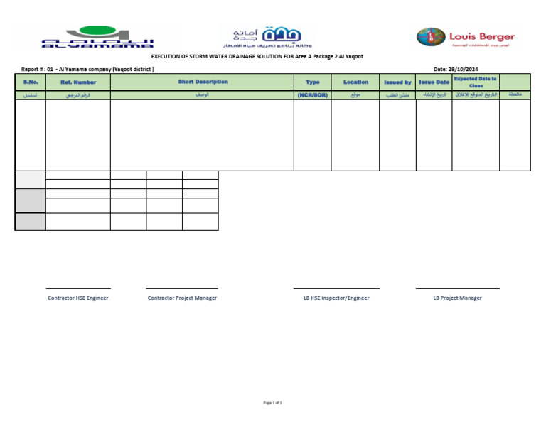 241029-060203004-Yc-Yaqoot-Hse-Weekly Report For The Internal Pending ...
