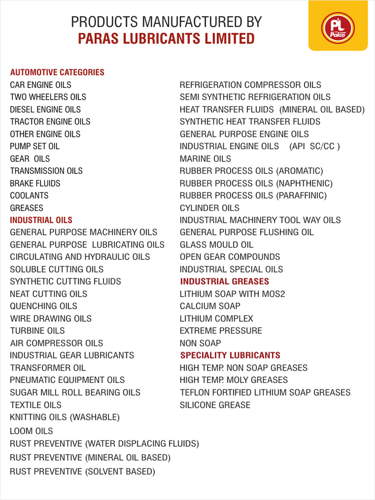 PALCO Products Manufactured by PARAS Lubricants LTD | PDF