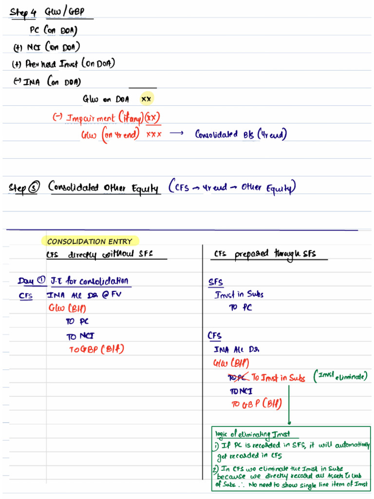 Cfs4 Pdf