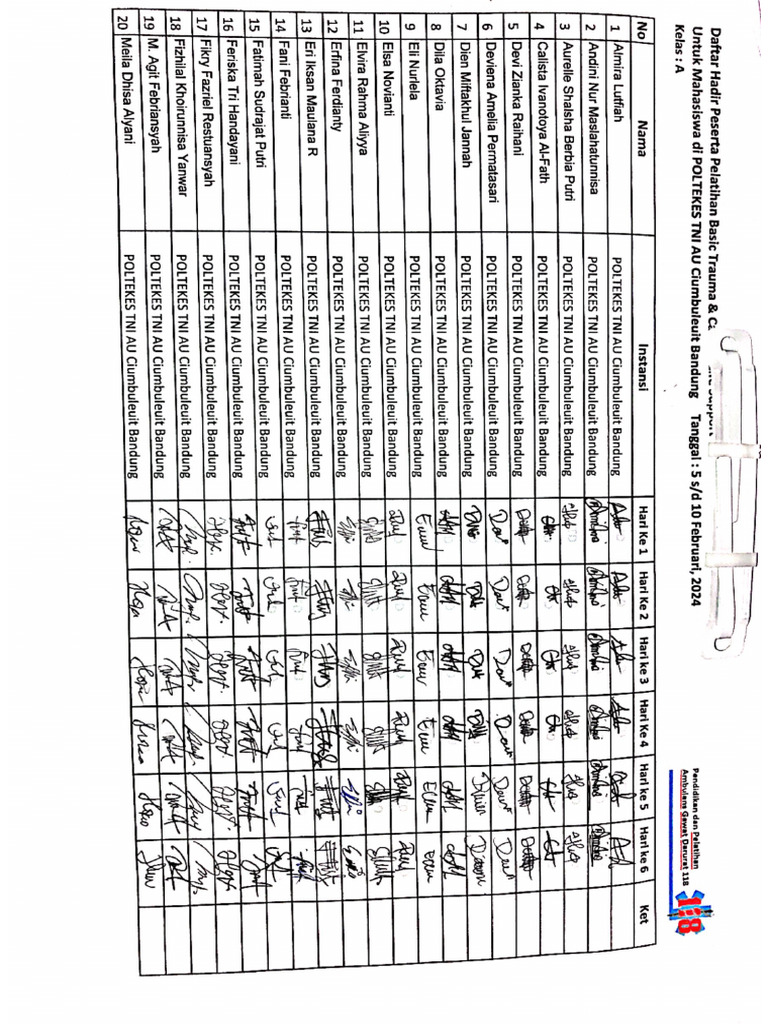ABSENSI BT&CLS KELAS 1 | PDF