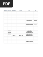 Stockiest Format | PDF | Economies | Services (Economics)