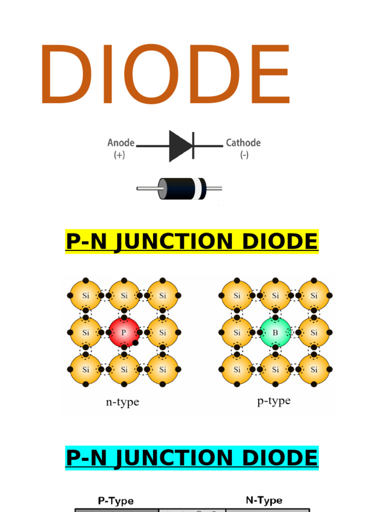 DIODE | PDF