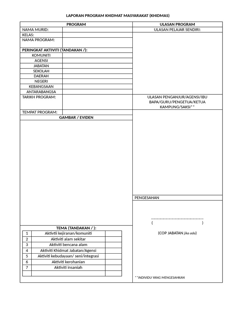 Laporan Program Khidmat Masyarakat | PDF